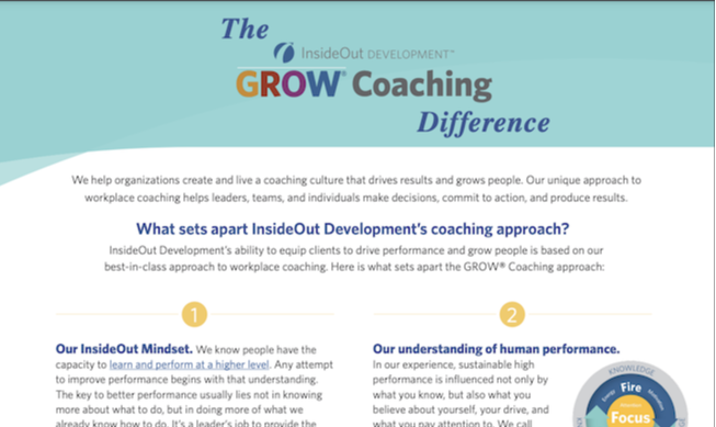 Free Leadership & Coaching Downloads | InsideOut Development